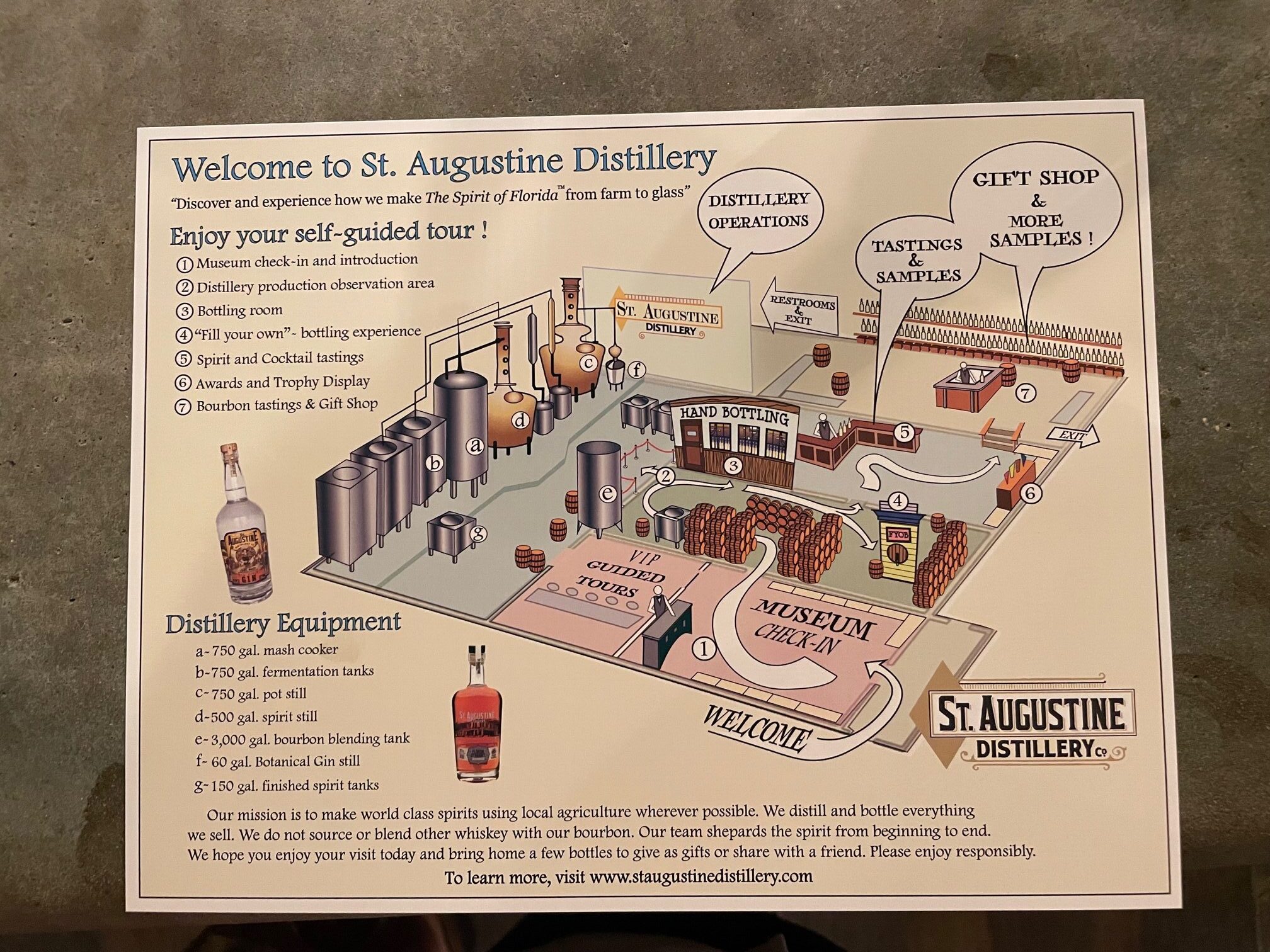 st.augustine-distillery-map | Imagine Camper